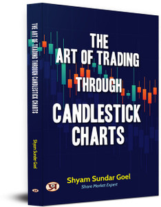 The Art of Trading Through Candlestick Charts | Technical Analysis ...