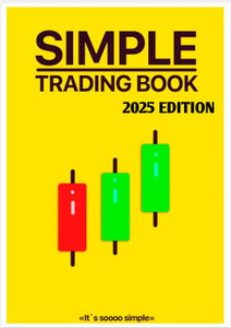 New Learn simple Candlestick Patterns, Trading Patterns, and Trading ...