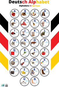 Deutsch Alphabet – Alphabets in German Learning Chart Poster: Buy ...