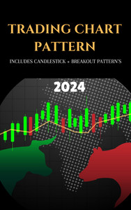 Most Useful Candlestick & Breakout Chart patterns: Buy Most Useful ...