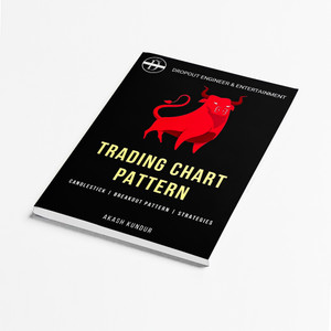 Trading Chart Pattern & Candlestick Book For Beginners - Trading Chart ...