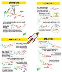 Trading Book: Unlocking Profitable Strategies and Streamlining Your ...