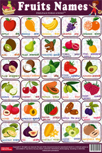 Early Learning Fruits Educational Charts for Kids | 18 x 23 Inch ...