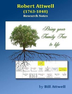 Robert Attwell (1763-1848) Research Notes: Buy Robert Attwell (1763 ...