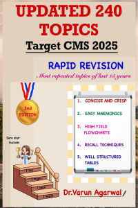 Target Cms 2025 Rapid Revision: Buy Target Cms 2025 Rapid Revision by ...