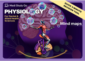 MEDI STUDY GO Physiology Mind maps (Quick 5 Min Revision Tool) for BDS ...