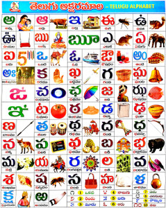 Telugu Alphabets for Kids - Telugu Aksharamala wall Chart for Kids ...