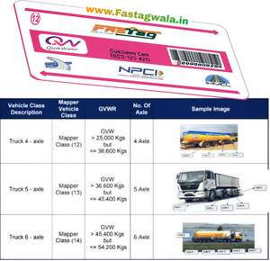 Quik Wallet Fastag for Car Price in India - Buy Quik Wallet Fastag for ...