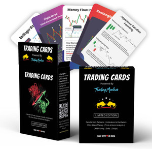 Trading Mantras Trading Flash Cards | 72 Trading Chart Patterns and ...