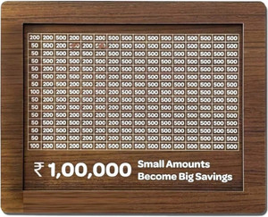 JustClick Rupee Savings Box with Milestone Marker Coin Bank Price in ...