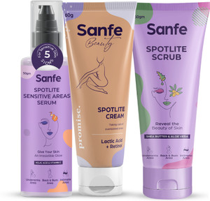 Sanfe Spotlite Bright & Glo Kit For Dark, Pigmented & Dry Neck Price in ...