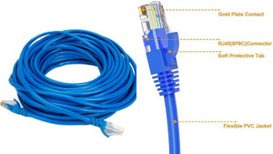 TERABYTE Ethernet Cable 2.75 m 2.75 METER Patch Cable CAT5/5E Internet ...