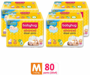babyhug advanced Pant Style Diapers Medium - 20 Pieces - (Pack of 4 ...