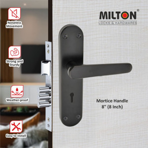 MILTON Iron Matte Handlesets Price in India - Buy MILTON Iron Matte ...