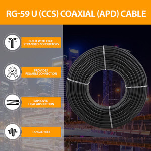 D25 30 METER 23AWG Pure Copper 3+1 CCTV Camera Coaxial Cable For High ...