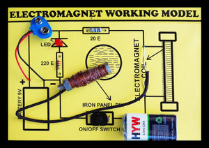 MVB Retail Electro Magnet Learn, Experiment, Electrify for Science ...