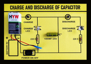 MVB Retail Charging and Discharging of Capacitor Physics Working Model ...