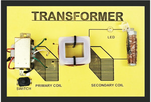 Genescribe Transformer Working Model For School Science Projects ...