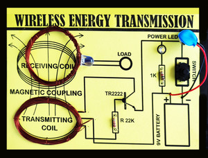 Genescribe Wireless Energy Power Transmission Working Model Physics ...