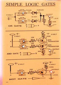 StepsToDo Simple Logic Gates (OR + AND + NOT) pre-assembled project on ...