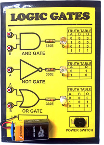 Genescribe Logic Gates AND Gate OR Gate NOT Gate Working Physics ...