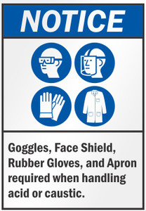 RLDigitalUnits NOTICE Goggles face shield rubber gloves &apron sign ...