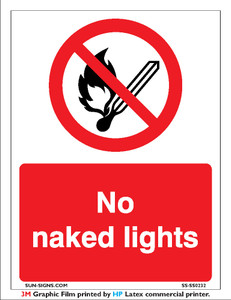 SUNSIGNS Sun-Signs - No naked lights Signage, Size 300X100MM Emergency ...