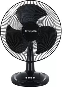 Crompton High Speed Gale Plus 16 inches with 1 Year Warranty 400 mm ...