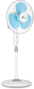 RR Signature Centaur 400 mm 3 Blade Pedestal Fan Price in India - Buy ...