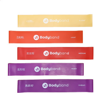 Bodyband Loop Band for Workout Resistance Band Combo Fitness Band Gym ...