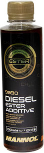 MANNOL DIESEL ESTER ADDITIVE/INJECTOR CLEANER (TO BE ADD IN FUEL TANK ...