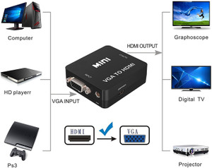 AlexVyan Mini VGA to HD Converter VGA2HDMI Adapter Box Input VGA + 3 ...
