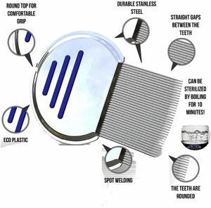 Sarbeau Lice Comb Stainless steel Nit & Egg For Man & women Kids babies ...