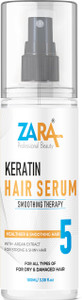 ZARA PLUS Keratin Smoothing Therapy Hair Serum - Price in India, Buy ...