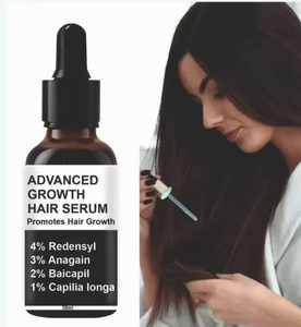 ZOPHORUS Redensyl 4% Advanced Hair Growth Serum For Hair Fall Control ...