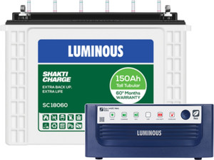 LUMINOUS Eco Watt Neo 1050 Inverter with Shakti Charge SC18060 Tubular ...