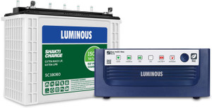 LUMINOUS Eco Watt Neo 800 Inverter_SC 18060 Tubular Inverter Battery ...