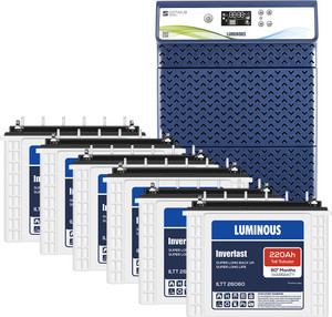 LUMINOUS 500 VA with 60 Months Warranty Pure Sine Wave Inverter Price ...