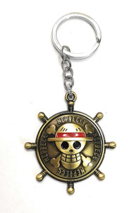 mik NEP ECE METAL VINTAGE Key Chain Price in India - Buy mik NEP ECE ...