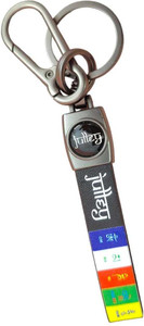 AMANVANI Tibetan Ladakh Prayer Words Julley Keychain Multicolour ...