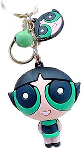 POLKIUJ UYHDGTRF Key Chain Price in India - Buy POLKIUJ UYHDGTRF Key ...