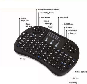 Wanzhow 360 Degree Flip, Rechargeable AAA-Battery Handheld Design Mini ...