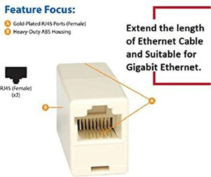TBS LAN Female to Female Extender Plug for Cat7 Cat6 Cat5e Cable Lan ...