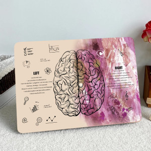 ACME CREATIONS Left Vs Right Brain Doodle Art Laptop Skin for all ...