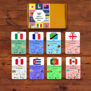 ekdali Flag Recognition Flashcards: Flags of the World and other ...