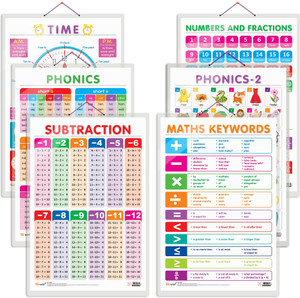 Set of 6 TIME, SUBTRACTION, NUMBERS AND FRACTIONS, MATHS KEYWORDS ...