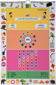 Early8Years Hindi Varnmala (Alphabet) Chart Poster Calender for Kids-4 ...