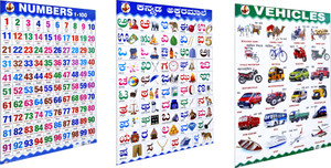 Nivita Kds Learning Chart, Kannada Aksharmala, Numbers, Vehicles, Pack ...