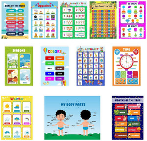 STOCKPORT Educational Posters for Preschool Kids Classroom Study ...