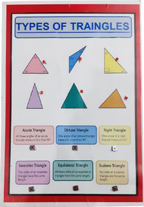 MELODY's Types of Triangle - Maths Working Project & Model. Price in ...